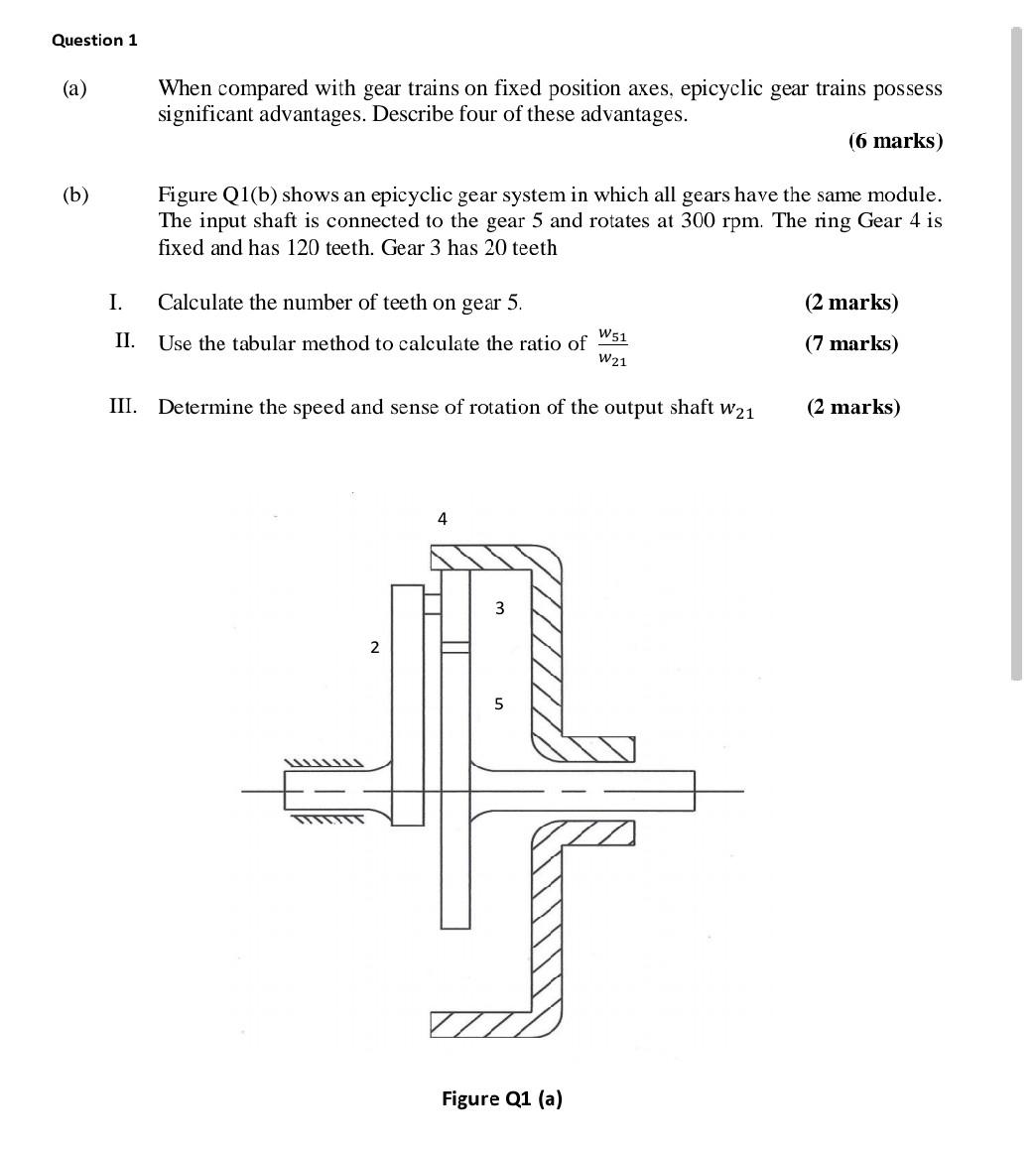 Solved Question 1 (a) When compared with gear trains on | Chegg.com