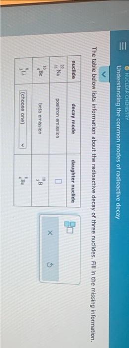 Solved The table below lists information about the | Chegg.com