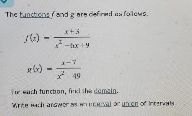 Solved The functions f ﻿and g ﻿are defined as | Chegg.com