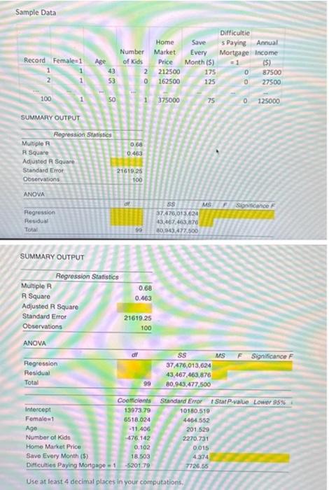 Solved Sample Data SUMMAAY OUTPUT ANOVA SUMMARY OUTPUT ANOVA | Chegg.com