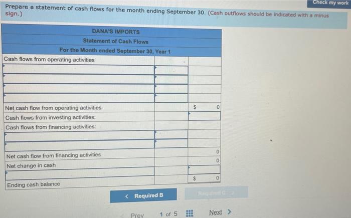 Solved Problem 3-22A (Algo) Effect of purchase returns and | Chegg.com