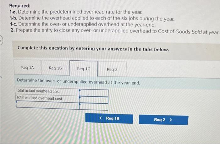 Solved Problem 19.5A (Algo) Computing and applying overhead | Chegg.com