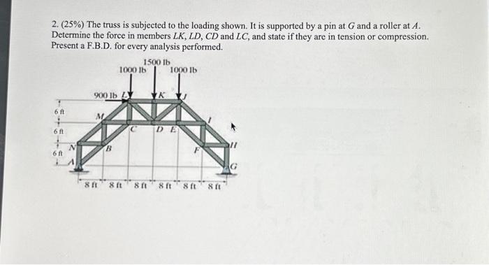 Solved 2. (25\%) The truss is subjected to the loading | Chegg.com