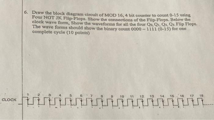 Solved 6. Draw the block diagram circuit of MOD 16,4 bit | Chegg.com