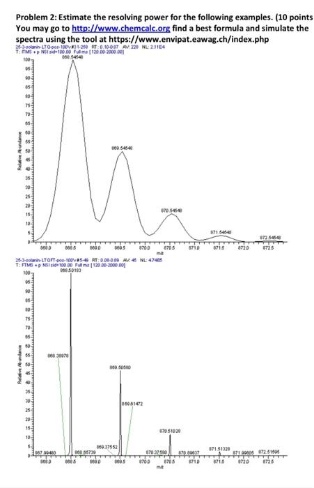 Problem 2: Estimate the resolving power for the | Chegg.com