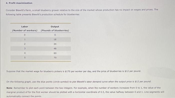 [Solved]: Consider Blewitt's Farm, a small blueberry gr