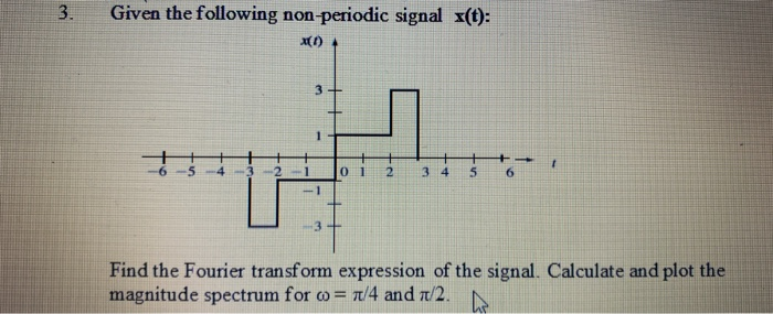 Solved 3. Given the following non-periodic signal x(t): (1) | Chegg.com