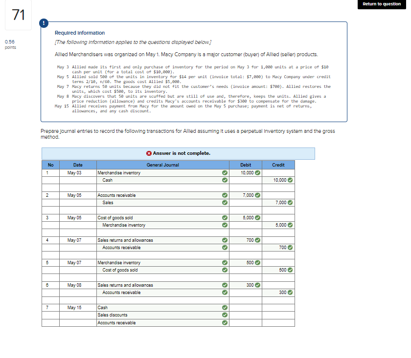 Solved 71Return to question!Required information[The | Chegg.com