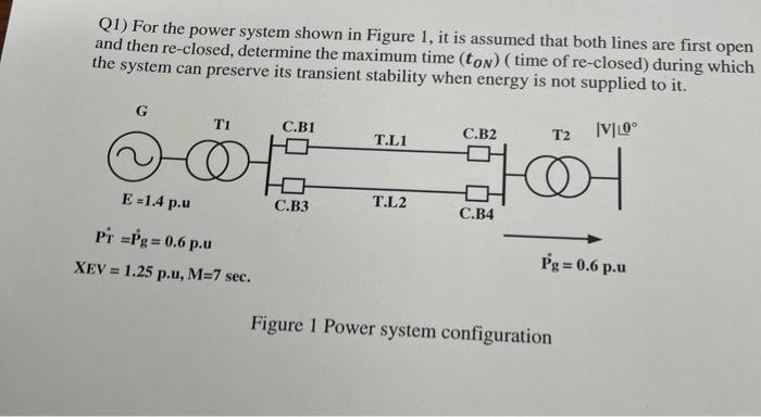 Solved Q1) For the power system shown in Figure 1, it is | Chegg.com