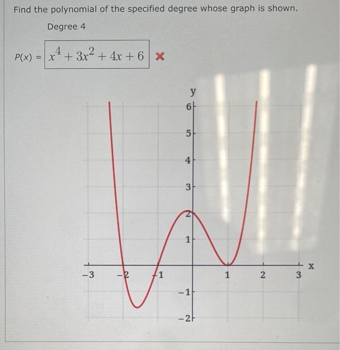 Solved Find the polynomial of the specified degree whose | Chegg.com