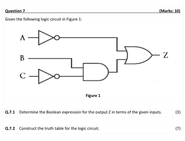 Solved Given the following logic circuit in Figure 1: Figure | Chegg.com