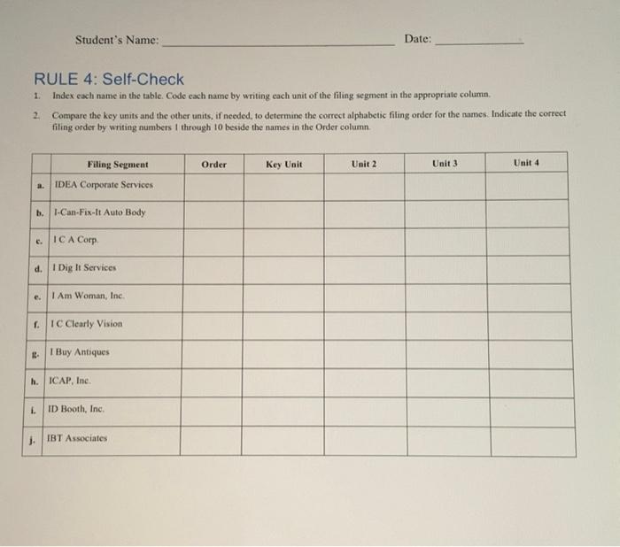 Solved RULE 4: Self-Check 1. Index each name in the table. | Chegg.com