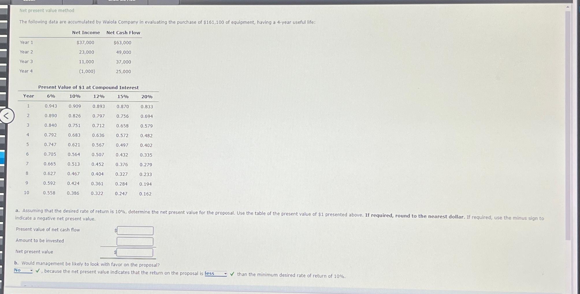 Solved Net present value methodThe following data are | Chegg.com