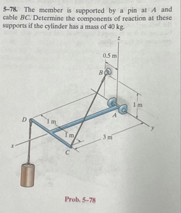 Solved 5-78. The member is supported by a pin at A and cable | Chegg.com