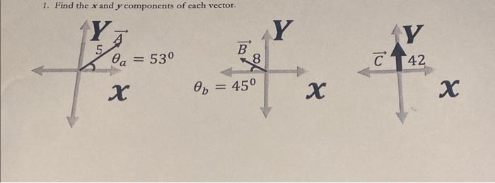 Solved 1. Find the x and y components of each vector.2. What | Chegg.com