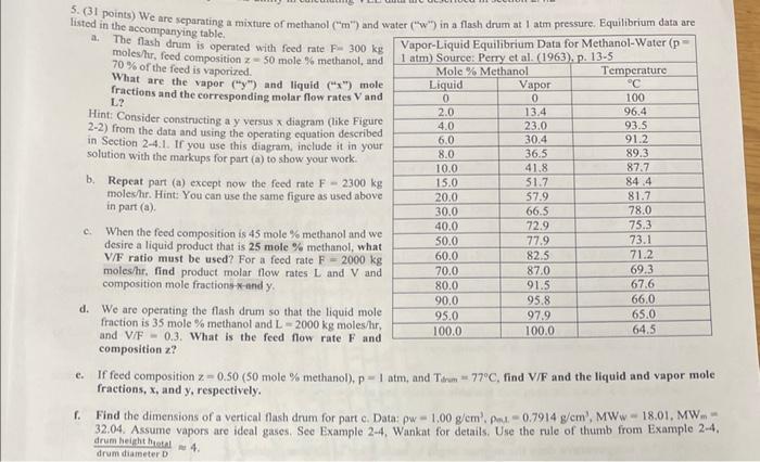 Solved . (3) points) We are separating a mixture of methanol | Chegg.com