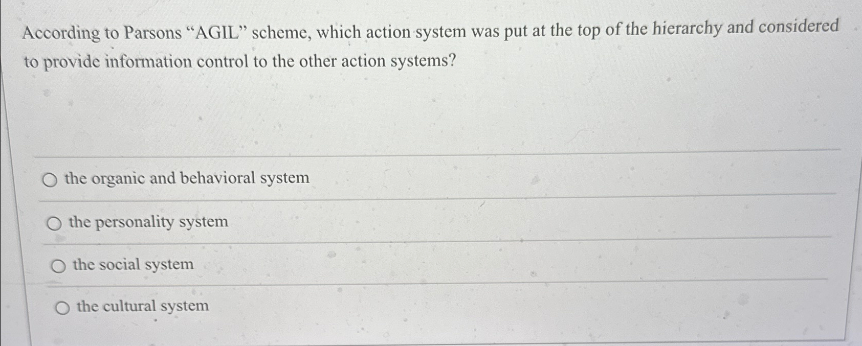 Solved According to Parsons "AGIL" scheme, which action | Chegg.com