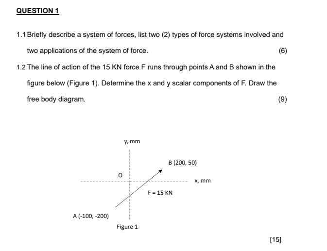 Solved QUESTION 11.1 ﻿Briefly describe a system of forces, | Chegg.com