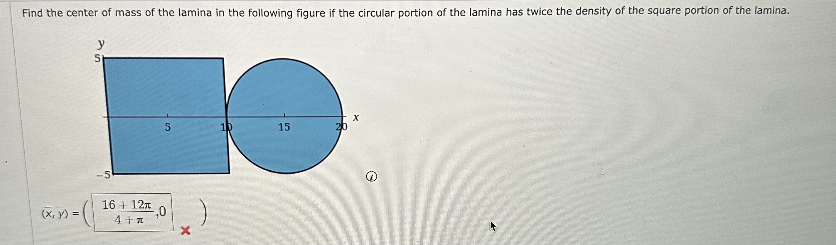 Solved Find the center of mass of the lamina in the | Chegg.com