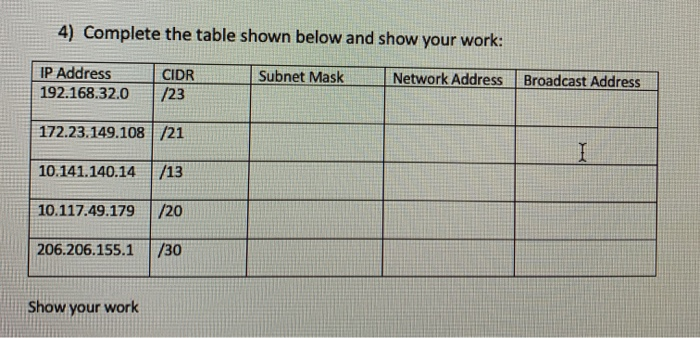 Solved 4) Complete the table shown below and show your work: | Chegg.com