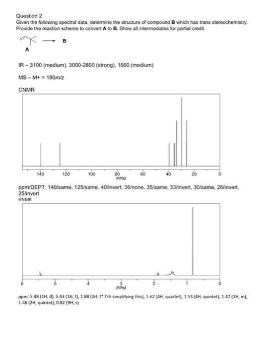 Solved Question 2 Given the following spectral data, | Chegg.com