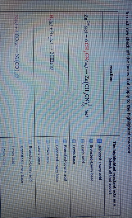 Solved In each row check off the boxes that apply to the | Chegg.com