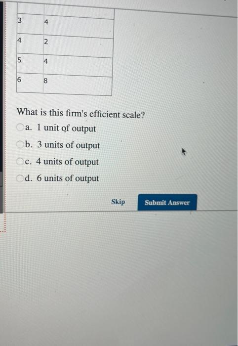 Solved Please submit the answer and then watch the video | Chegg.com