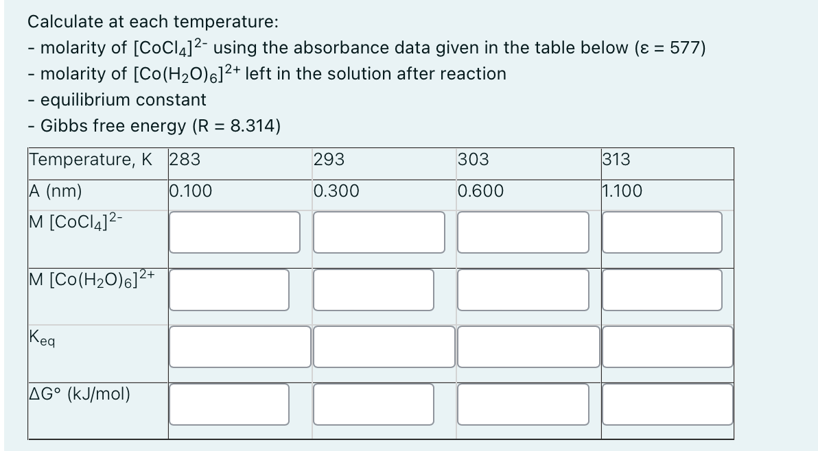 Calculate at each temperature:molarity of [CoCl4]2- | Chegg.com