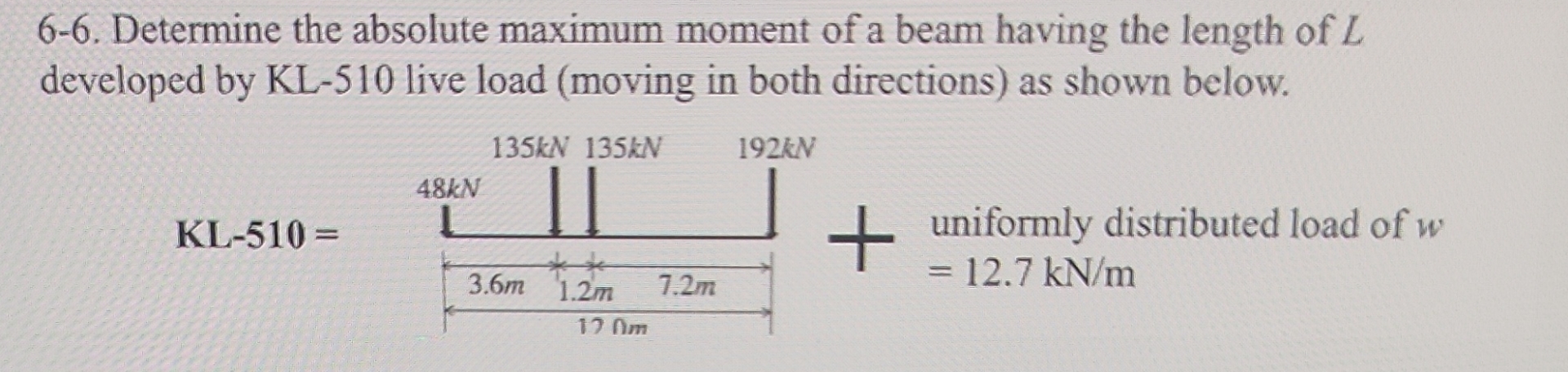 Solved 6-6. ﻿Determine the absolute maximum moment of a beam | Chegg.com