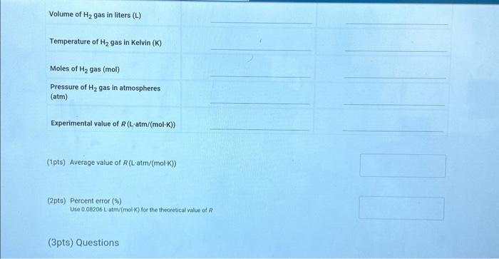 Solved Calculations for experimentally determining R Mass of | Chegg.com
