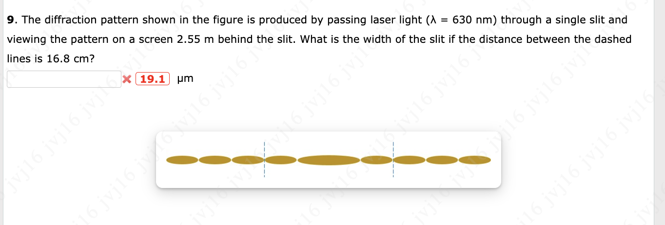 Solved The diffraction pattern shown in ﻿the figure is | Chegg.com