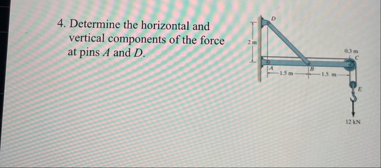 Solved Determine the horizontal and vertical components of | Chegg.com