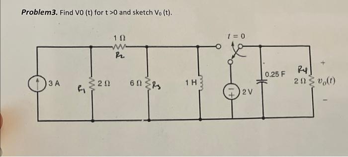 Solved Problem3. Find VO (t) for t>0 and sketch V0(t). | Chegg.com
