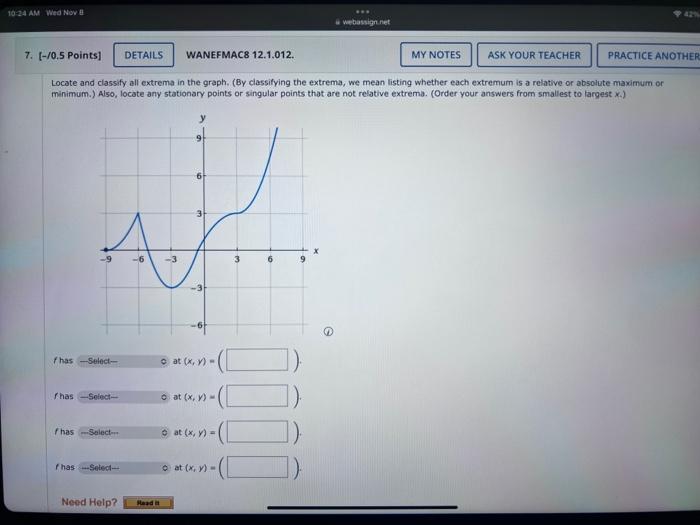 Solved Locate and classify all extrema in the graph. (By | Chegg.com