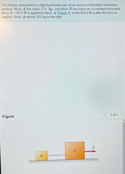 Solved Two blocks connected by a light horizontal rope sit | Chegg.com