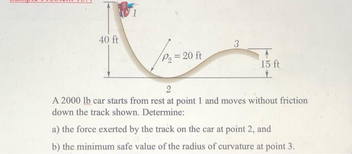 Solved A 2000lb car starts from rest at point 1 and moves | Chegg.com