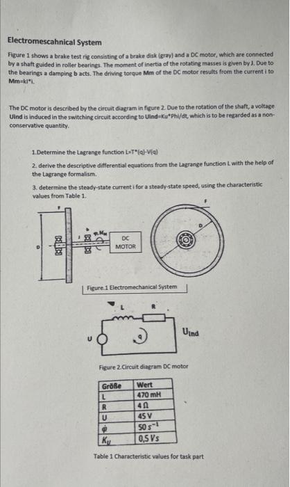 Solved Electromescahnical System Figure 1 shows a brake test | Chegg.com