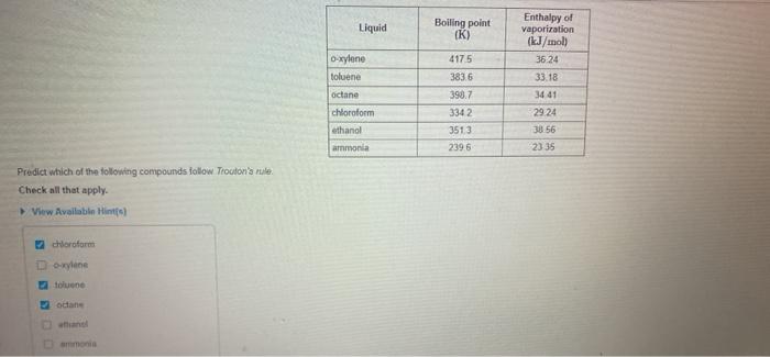 Solved Liquid Boiling point (K) oxylone toluene octane | Chegg.com