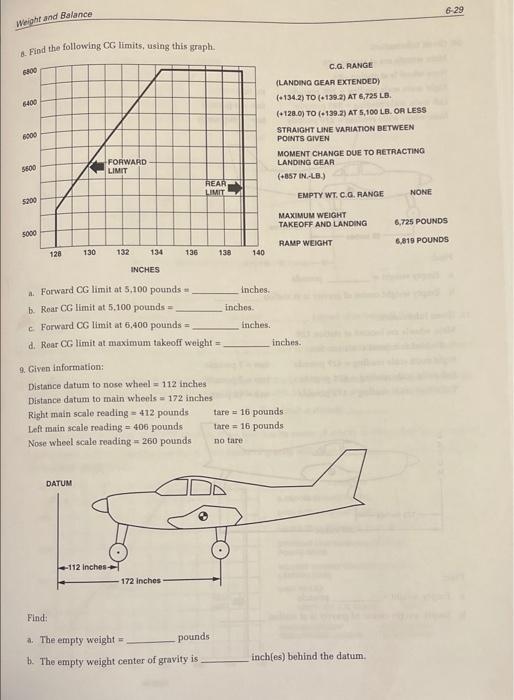 6-29 Weight and Balance d. Find the following CG | Chegg.com