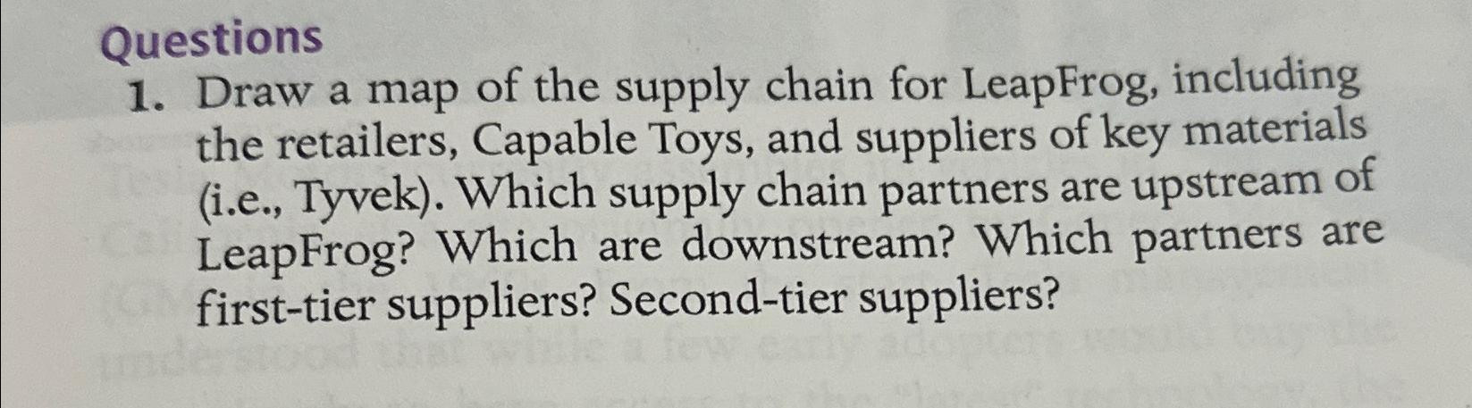 Solved QuestionsDraw a map of the supply chain for LeapFrog, | Chegg.com