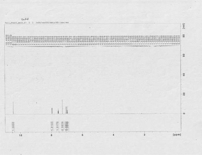 Solved identify the Unknown compund and draw the structure, | Chegg.com
