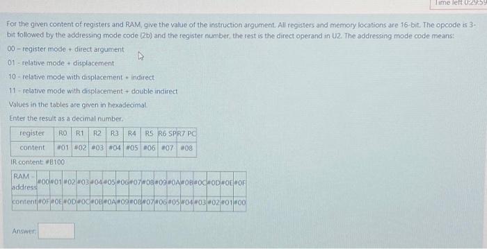 Solved For the given content of registers and RAM, give the | Chegg.com
