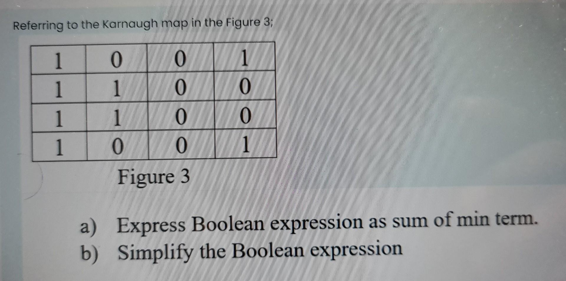 Referring to the Karnaugh map in the Figure 3 ; | Chegg.com