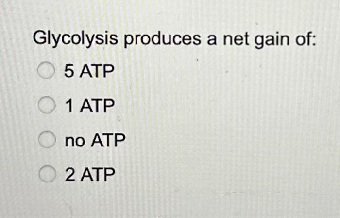 Solved Glycolysis produces a net gain of: 5 ATP 1 ATP no ATP | Chegg.com