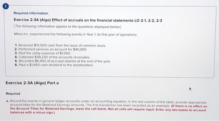 Solved Required information Exercise 2-3A (Algo) Effect of | Chegg.com