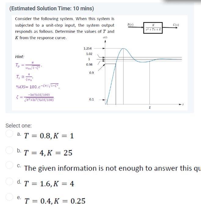Solved Consider the following system. When this system is | Chegg.com