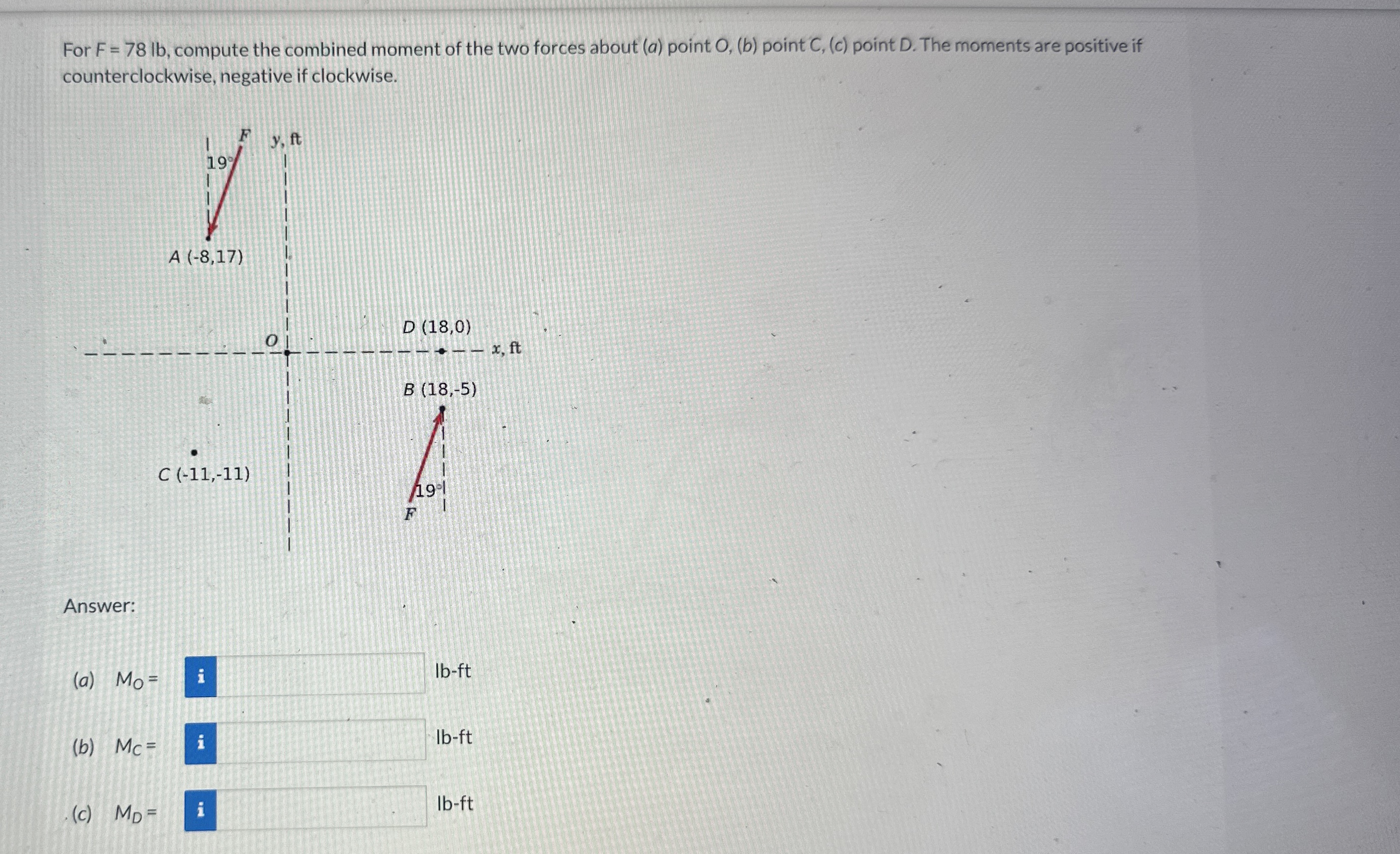 Solved For F=78lb, ﻿compute the combined moment of the two | Chegg.com