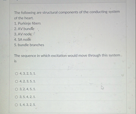 Solved The following are structural components of the | Chegg.com