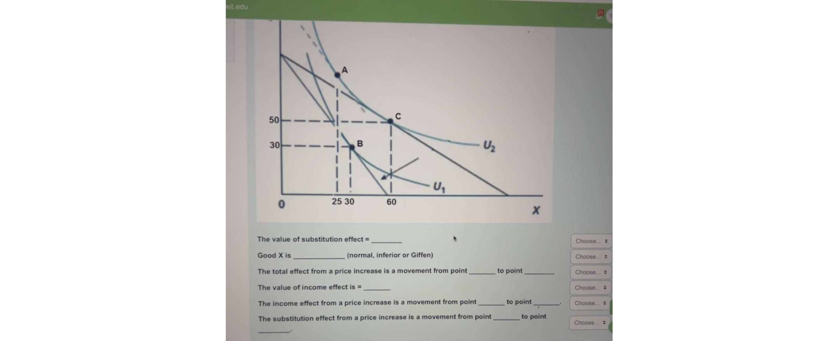 Solved eiteduThe value of substitution effect =Good X | Chegg.com