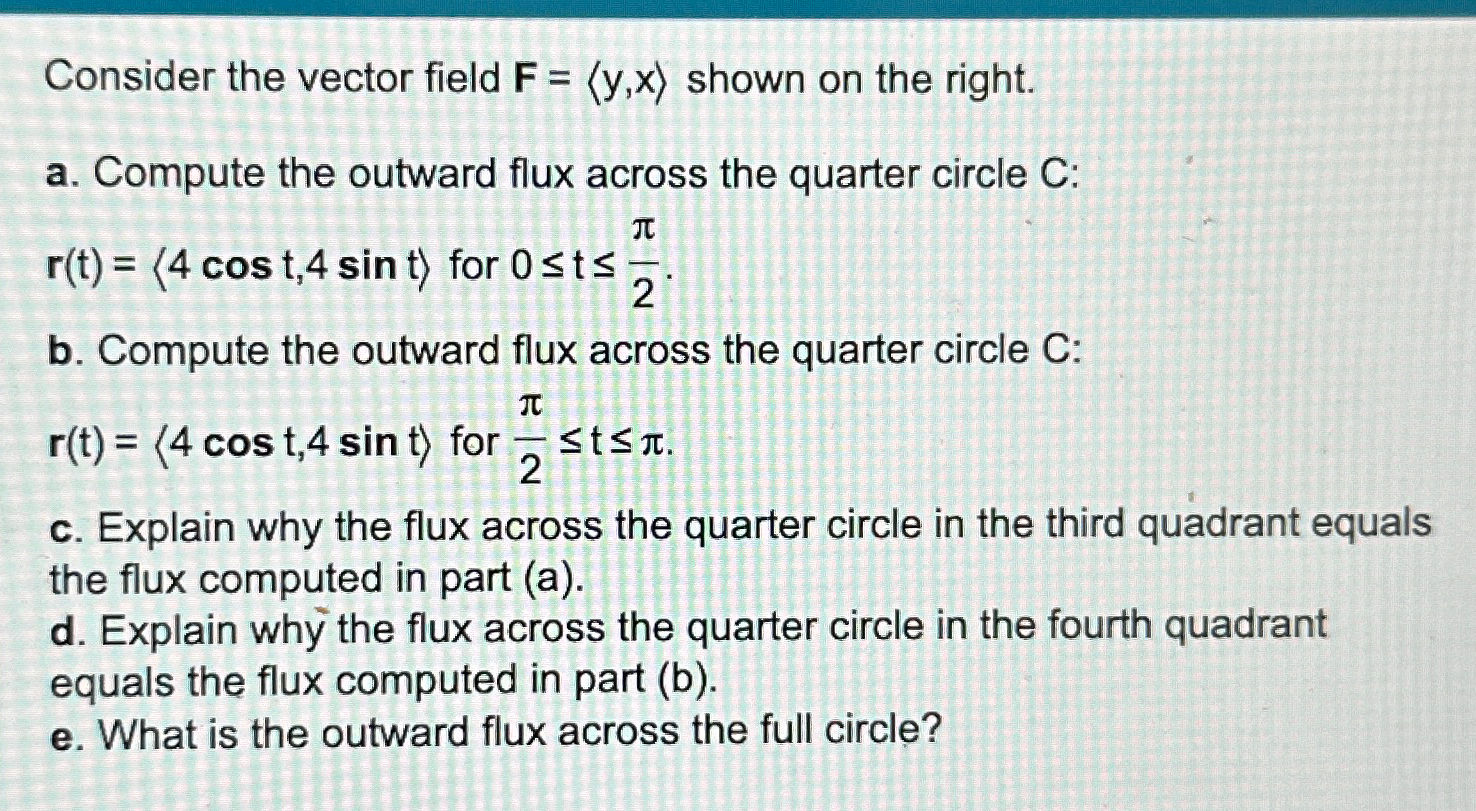Solved Consider the vector field F=(:y,x:) ﻿shown on the | Chegg.com